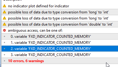 Converting MQ4 files and their include files MQH | fxDreema
