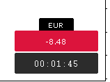String conversion from Double not working correctly | fxDreema