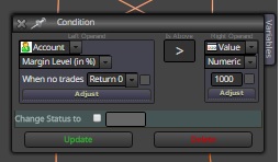 check trading condition block, check margin? | fxDreema